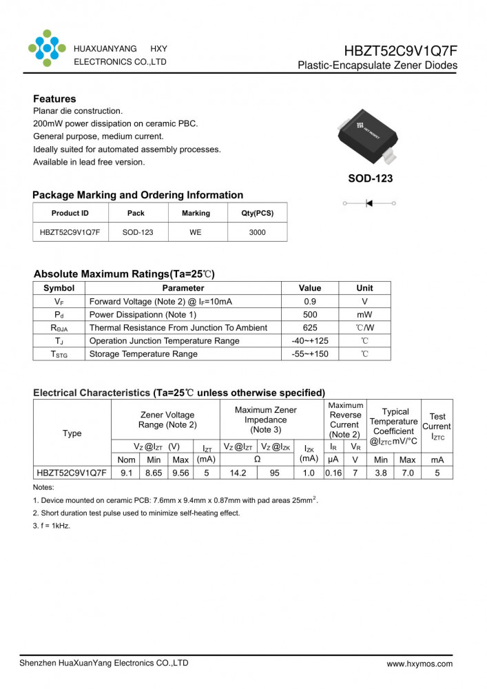 HBZT52C9V1Q7F datasheet page 1