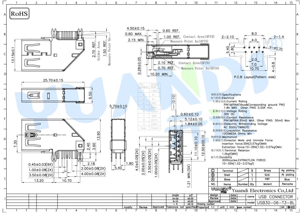 YUANDI USB30-06-T3-BL product document