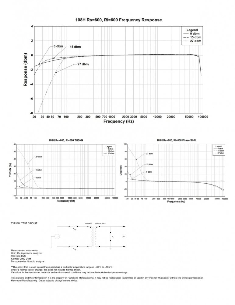Hammond 108H technical drawing page 2