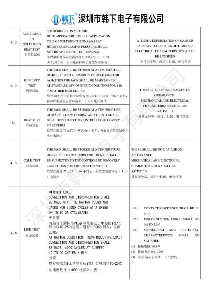 HX TYPE-C 14P LT H10.0 specification page 5