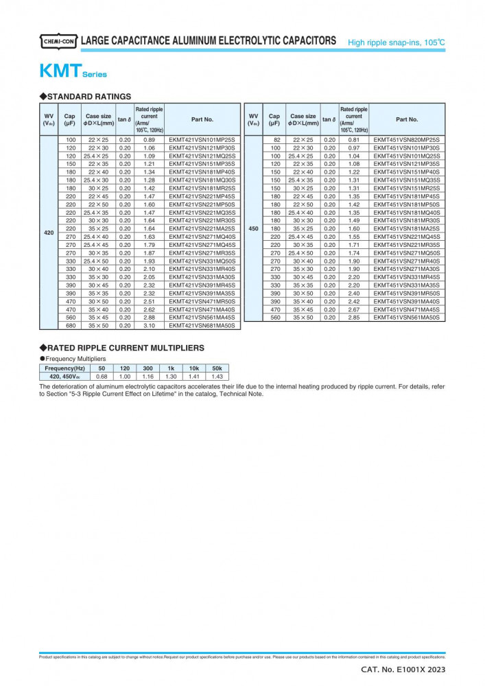 NCC KMT Series technical document, page 2