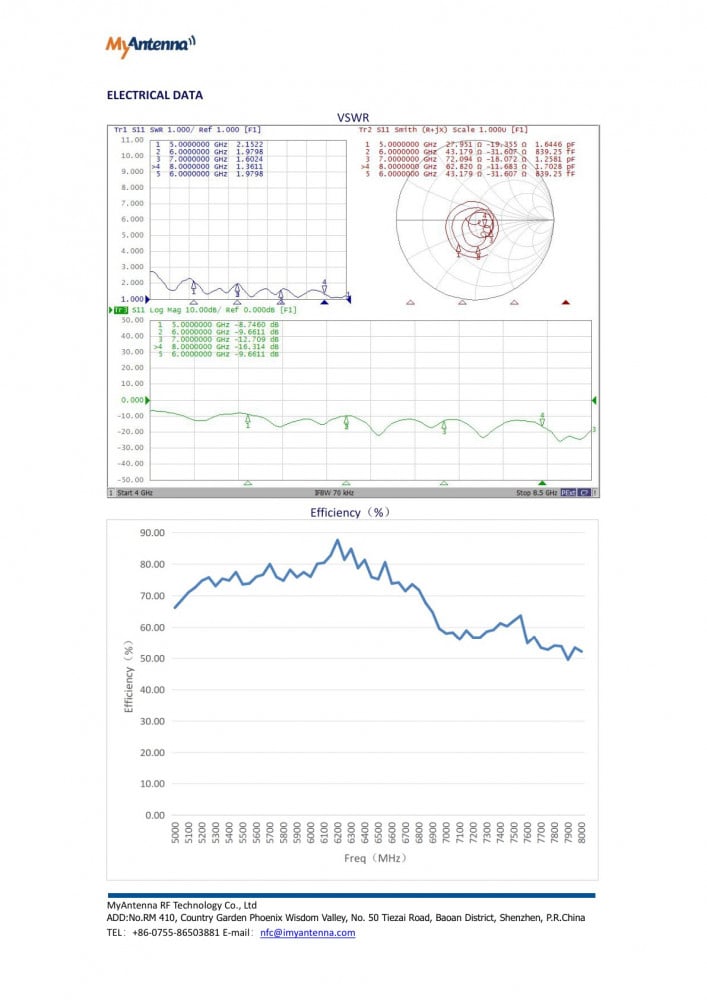 AIUF004 datasheet page 2