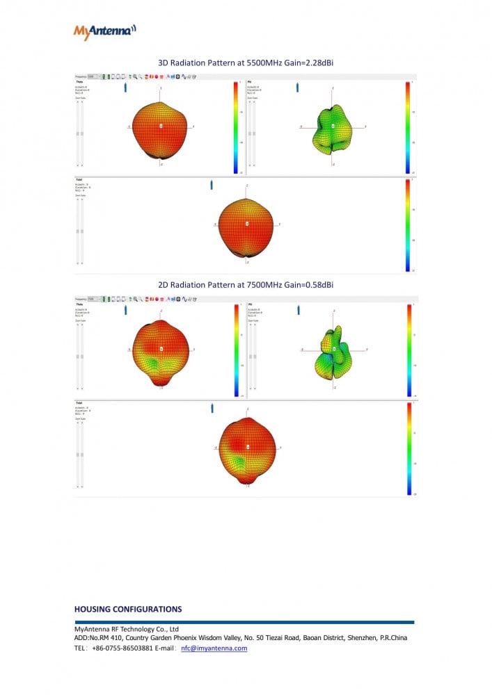 AIUF004 datasheet page 5