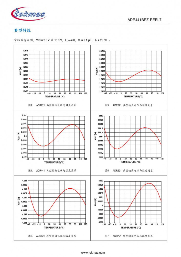 ADR441 datasheet page 6