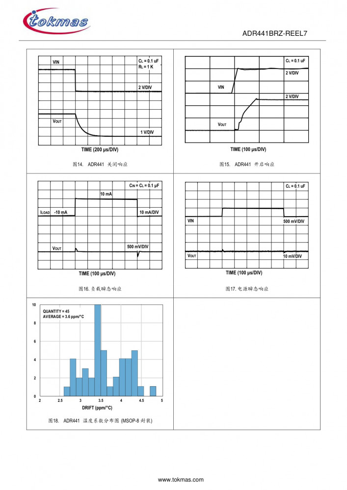 ADR441 datasheet page 8