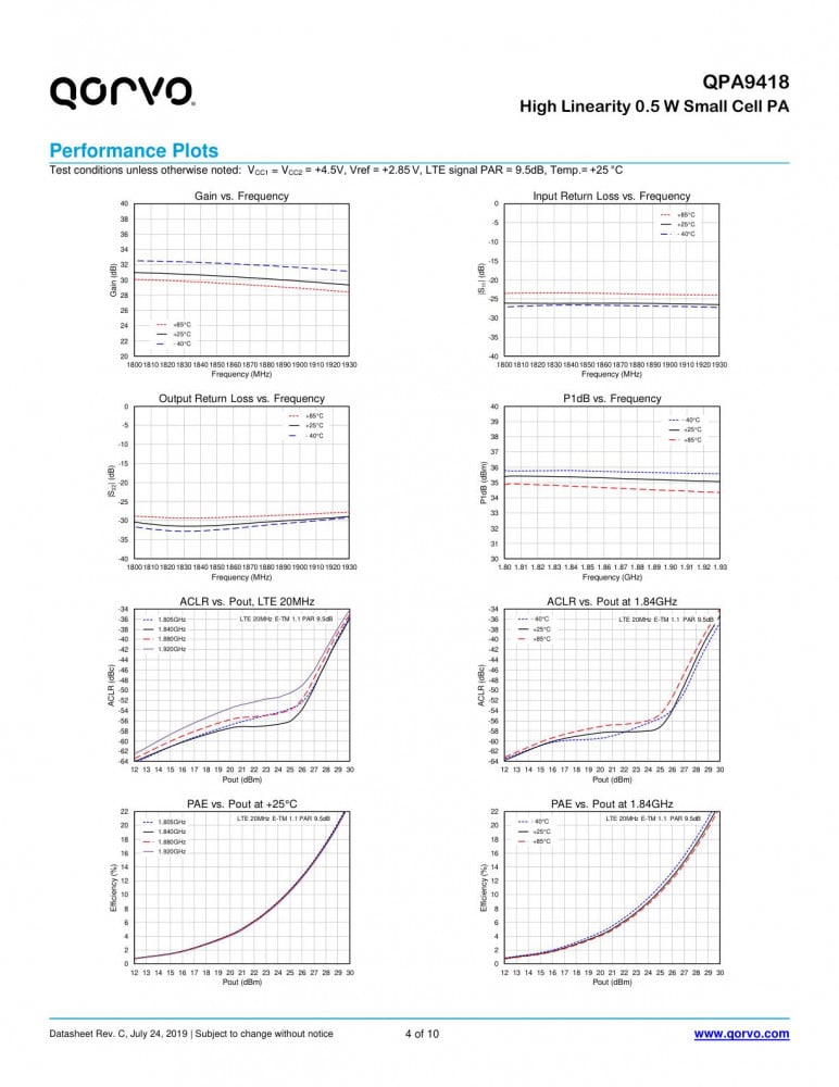 QPA9418 technical document page 4