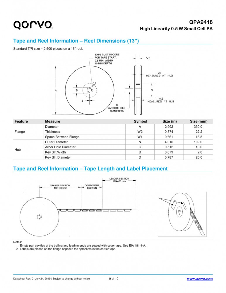 QPA9418 technical document page 9