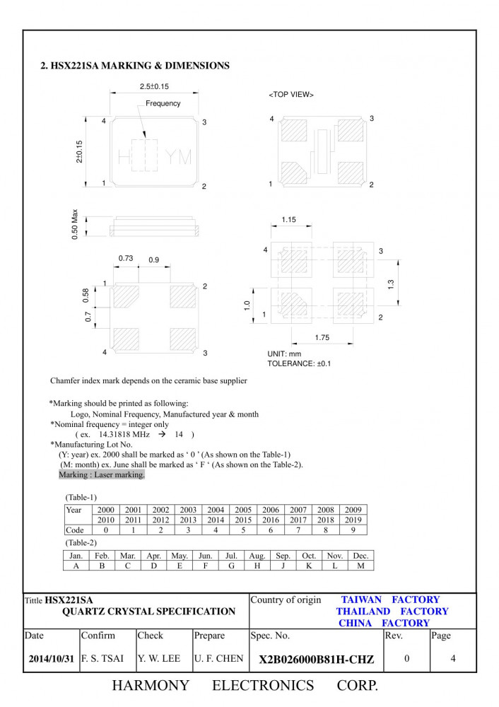 X2B026000B81H-CHZ specification page 4