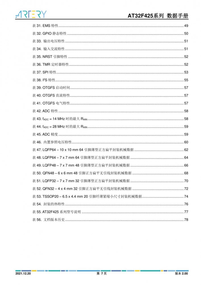 AT32F425 datasheet page 7