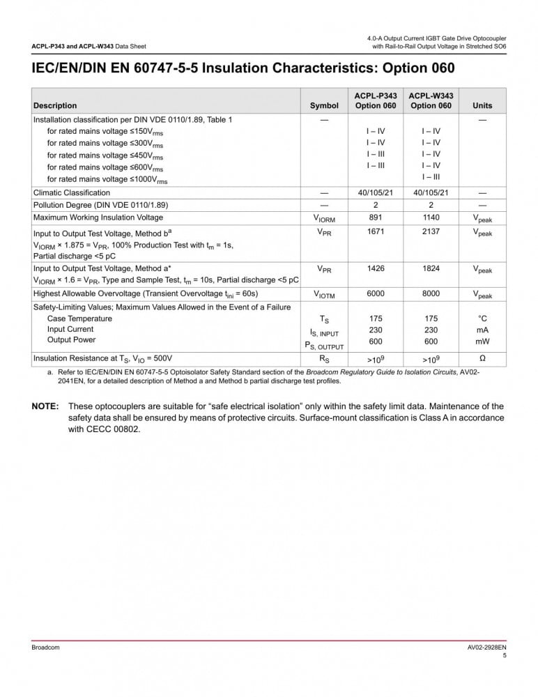 ACPL-W343 datasheet page 5