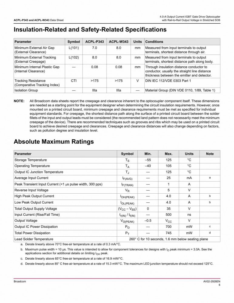 ACPL-W343 datasheet page 6