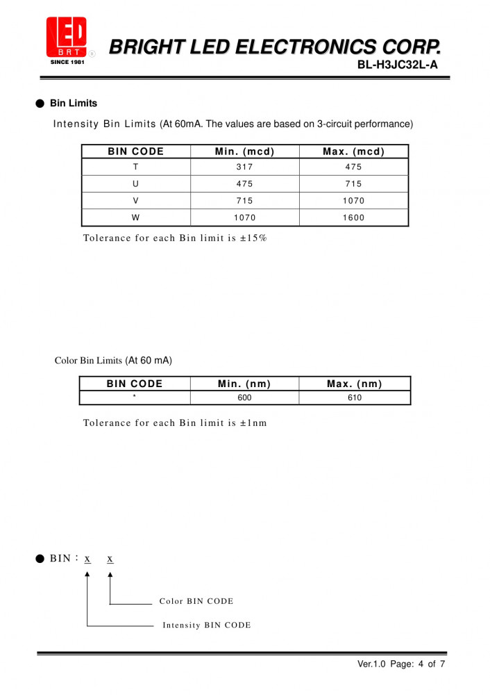 BL-H3JC32L-A datasheet page 4
