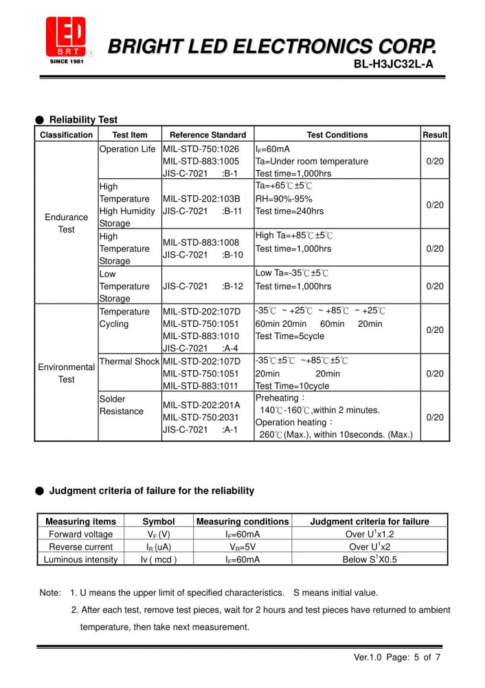 BL-H3JC32L-A datasheet page 5