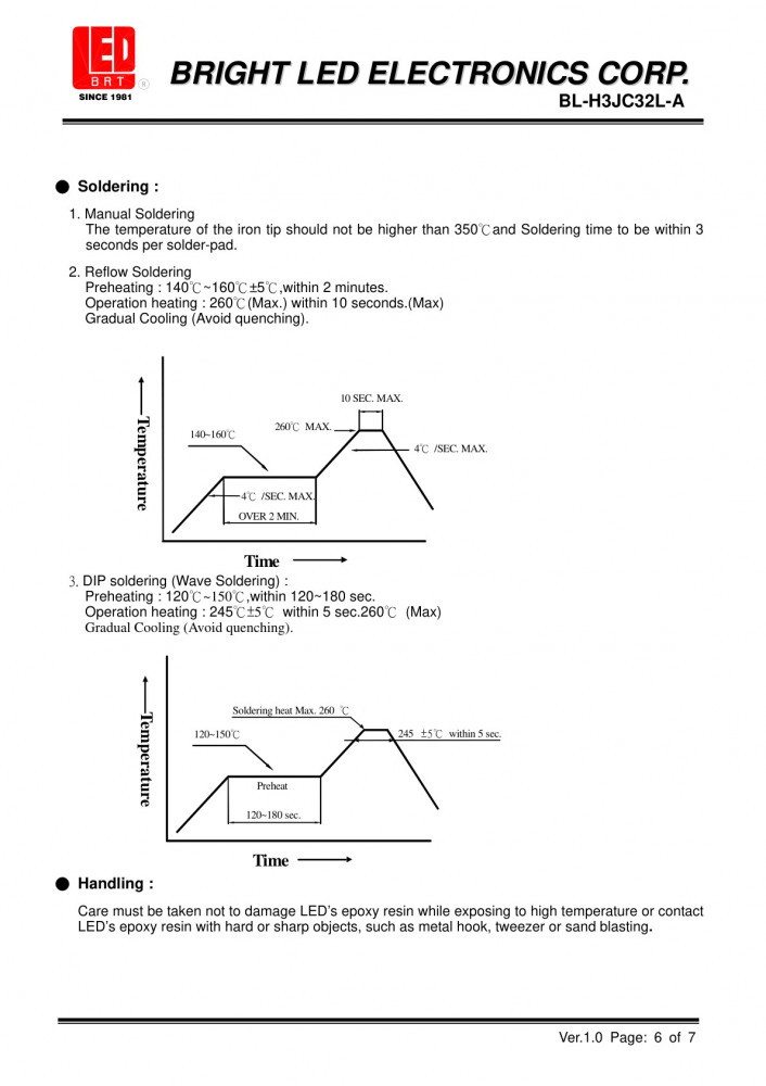 BL-H3JC32L-A datasheet page 6