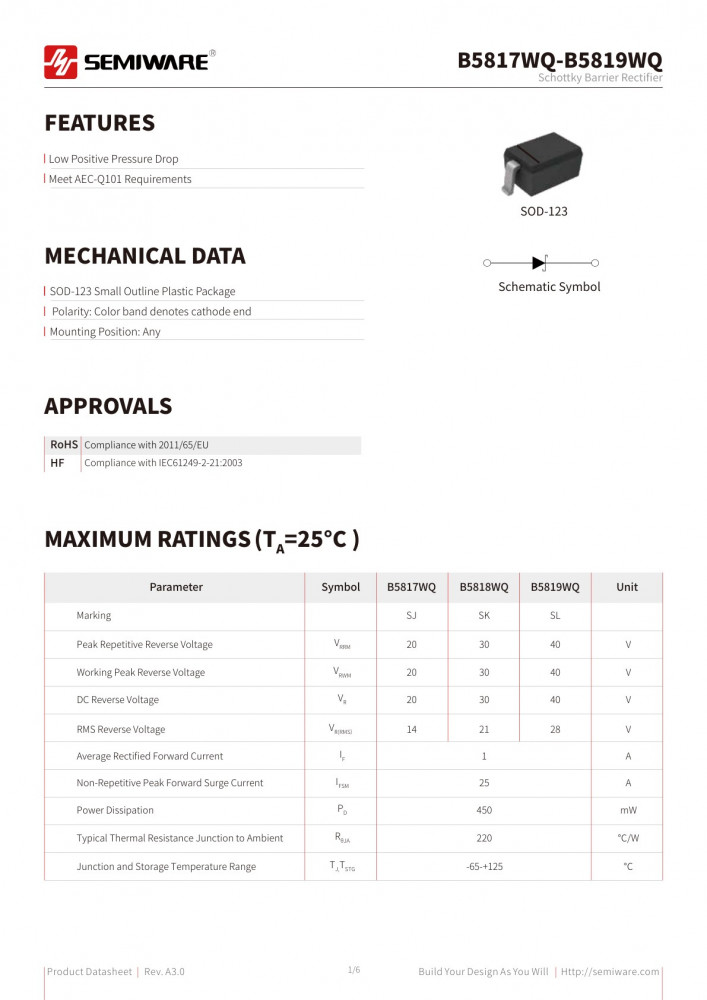 B5817WQ datasheet page 1