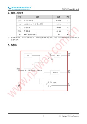 NS1705SC External MOS Switching Buck LED Constant Current Driver for sale