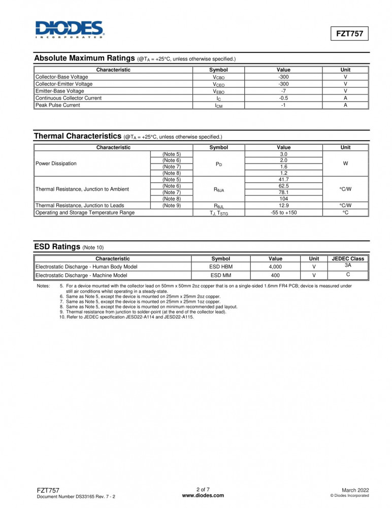 FZT757TA datasheet page 2