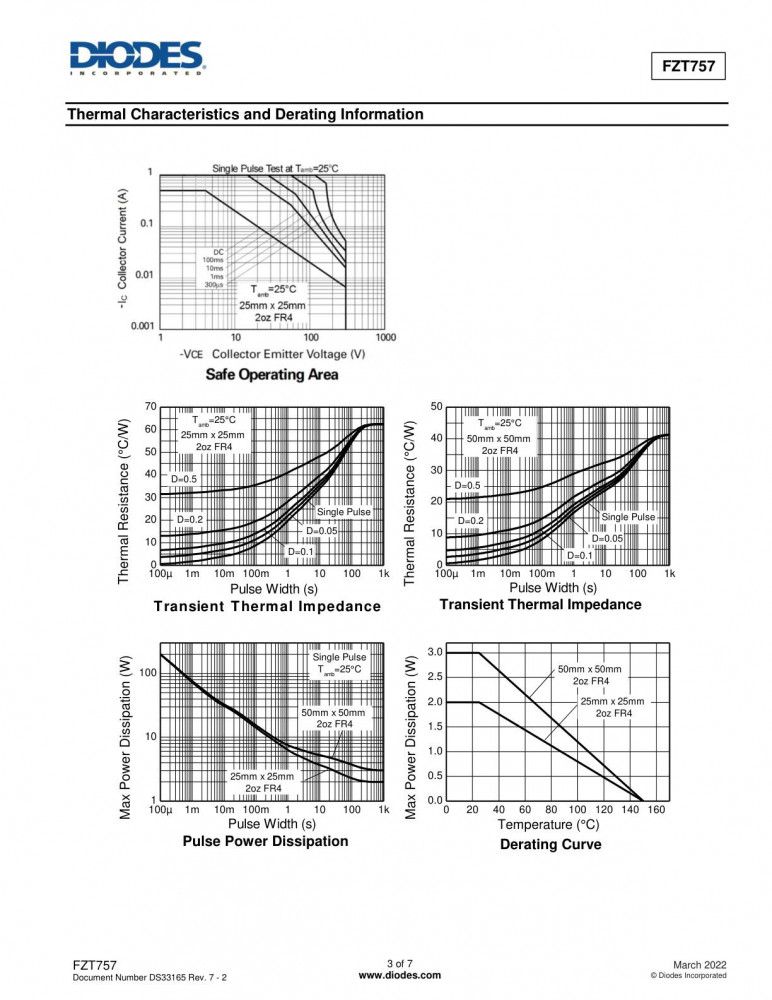 FZT757TA datasheet page 3