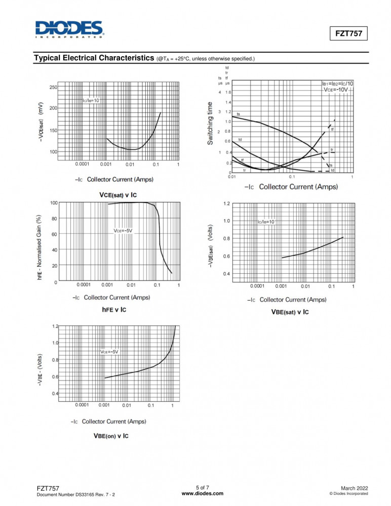 FZT757TA datasheet page 5