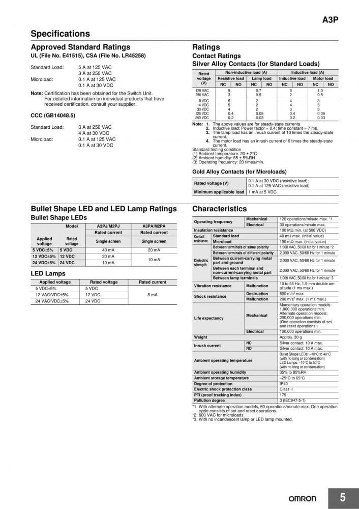 A3P datasheet page 5