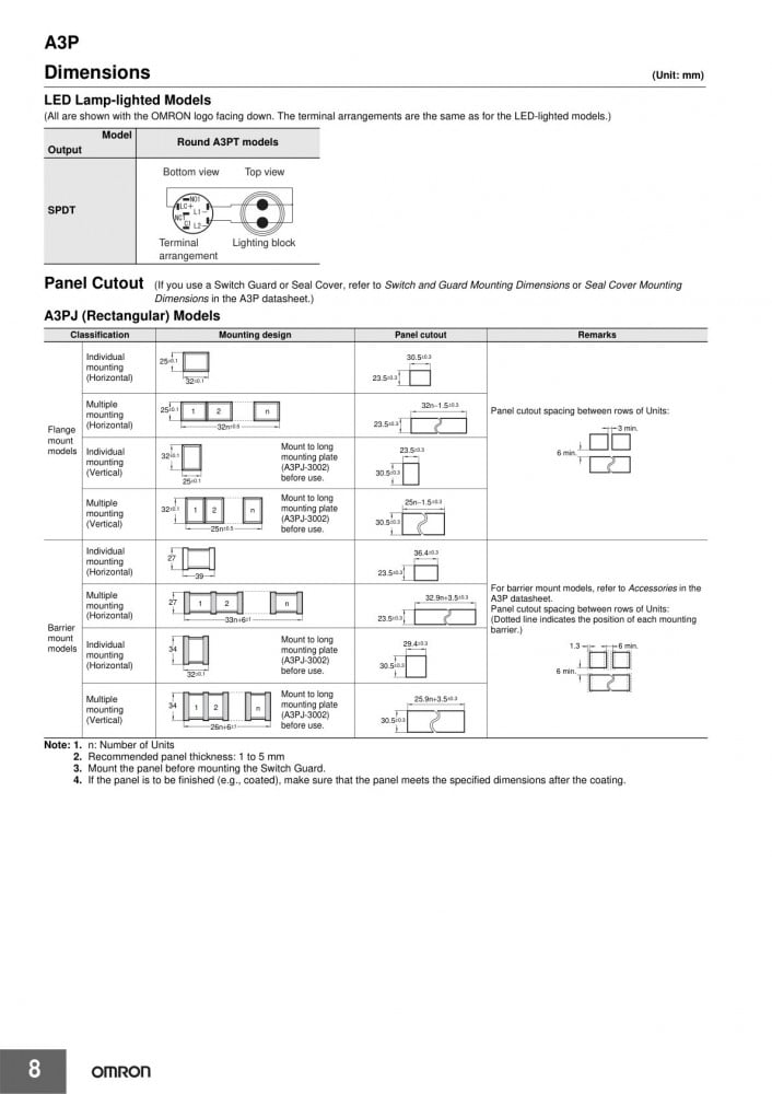 A3P datasheet page 8