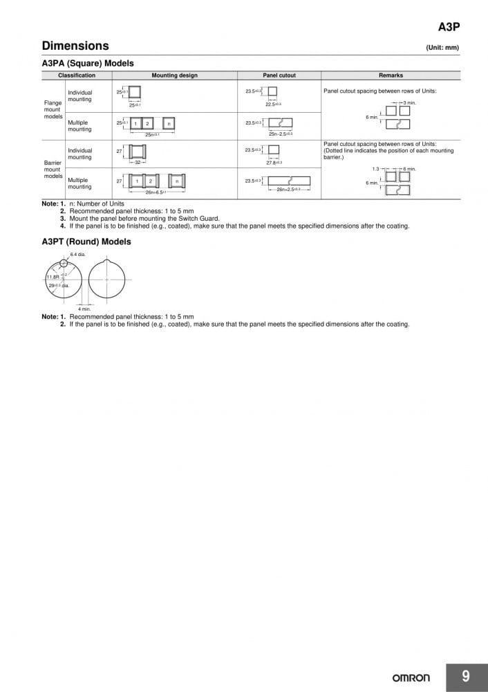 A3P datasheet page 9