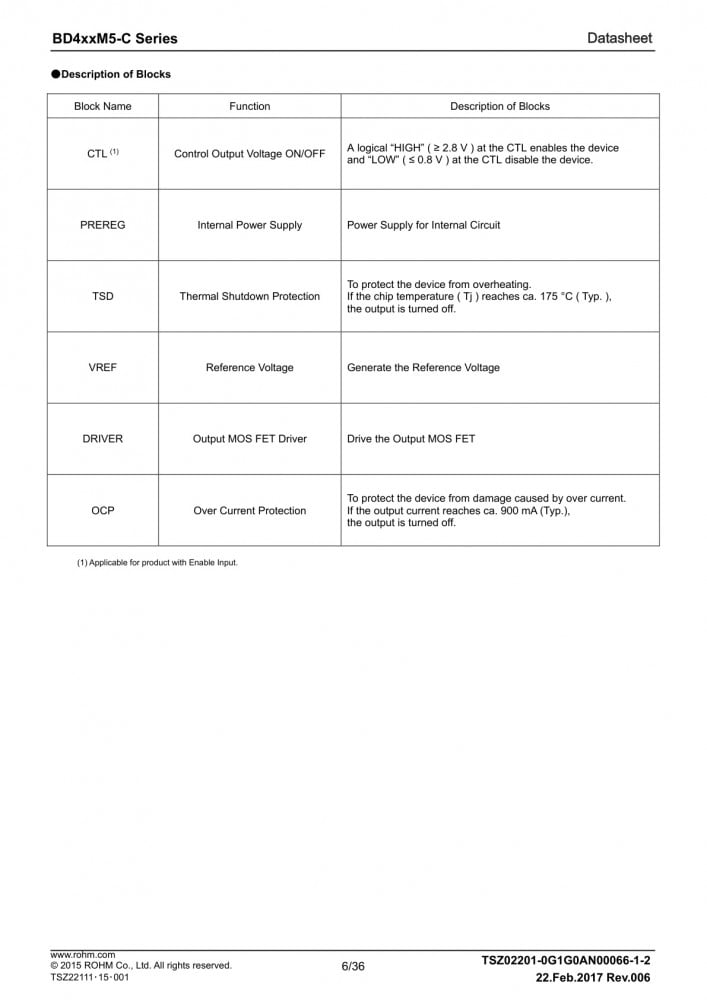 BD450M5FP-CE2 document page 6