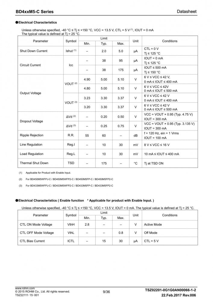 BD450M5FP-CE2 document page 9