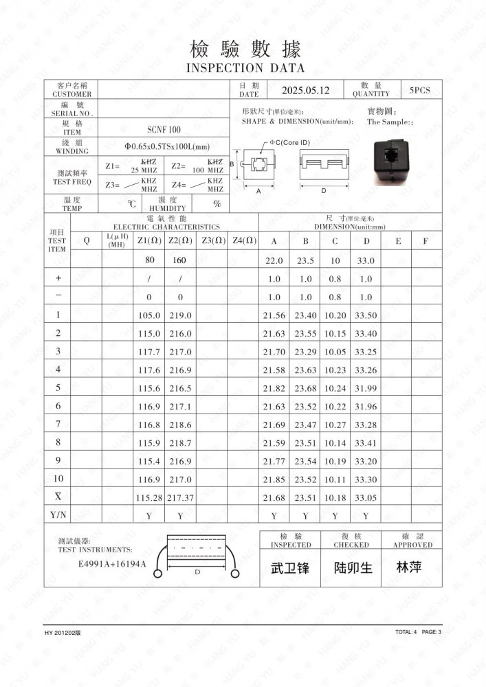 SCNF100 inspection data