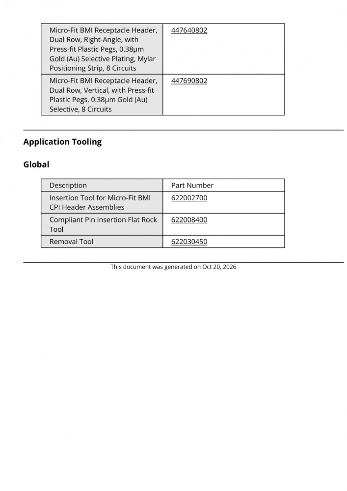 Technical document page 4 for MOLEX 452800852