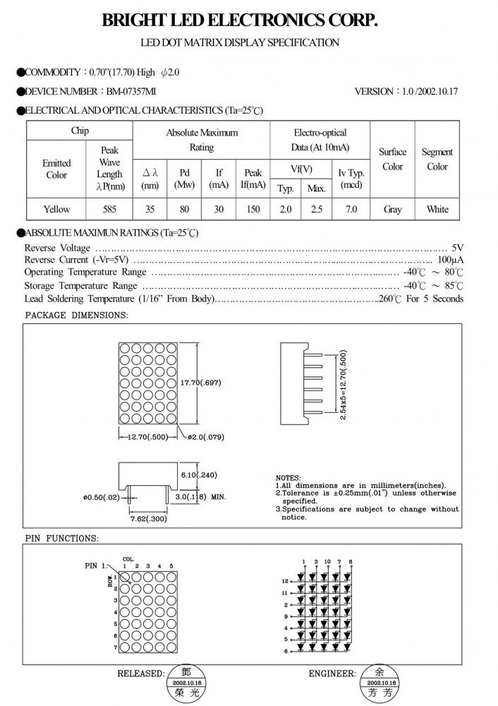 BM-07357MI datasheet page 1