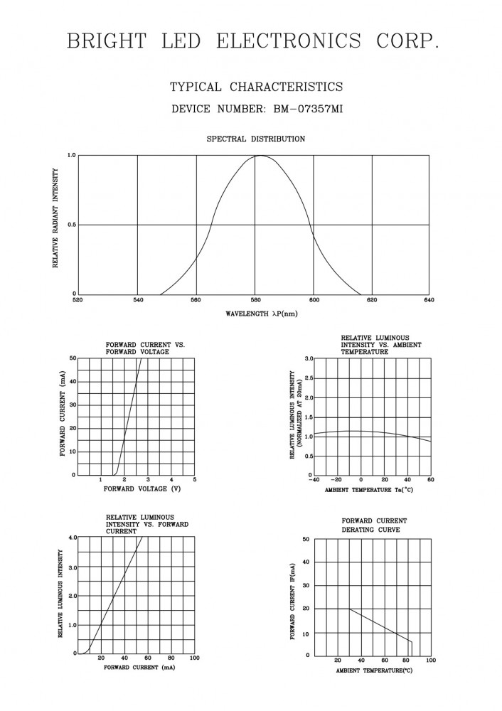 BM-07357MI datasheet page 2
