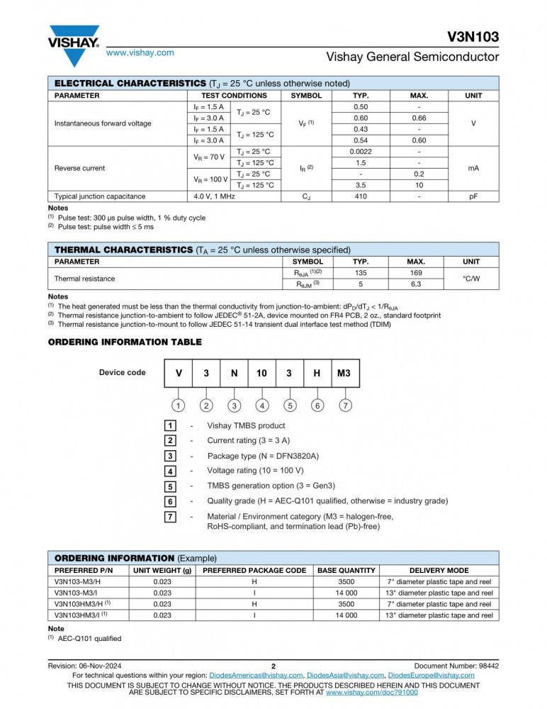 V3N103 datasheet page 2