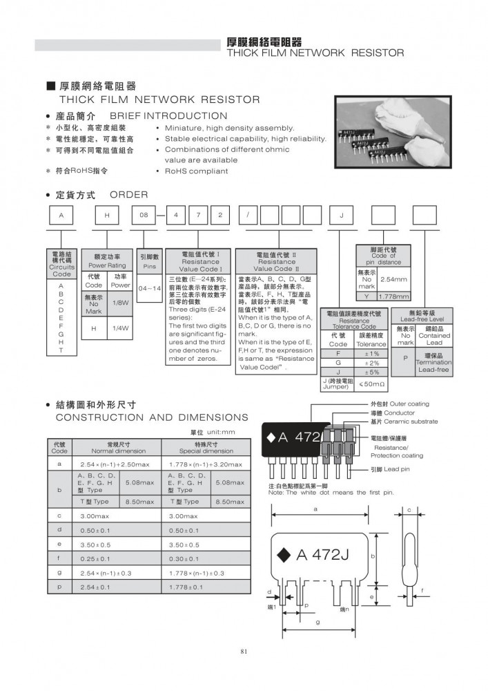 FH A08-331JP datasheet page 1