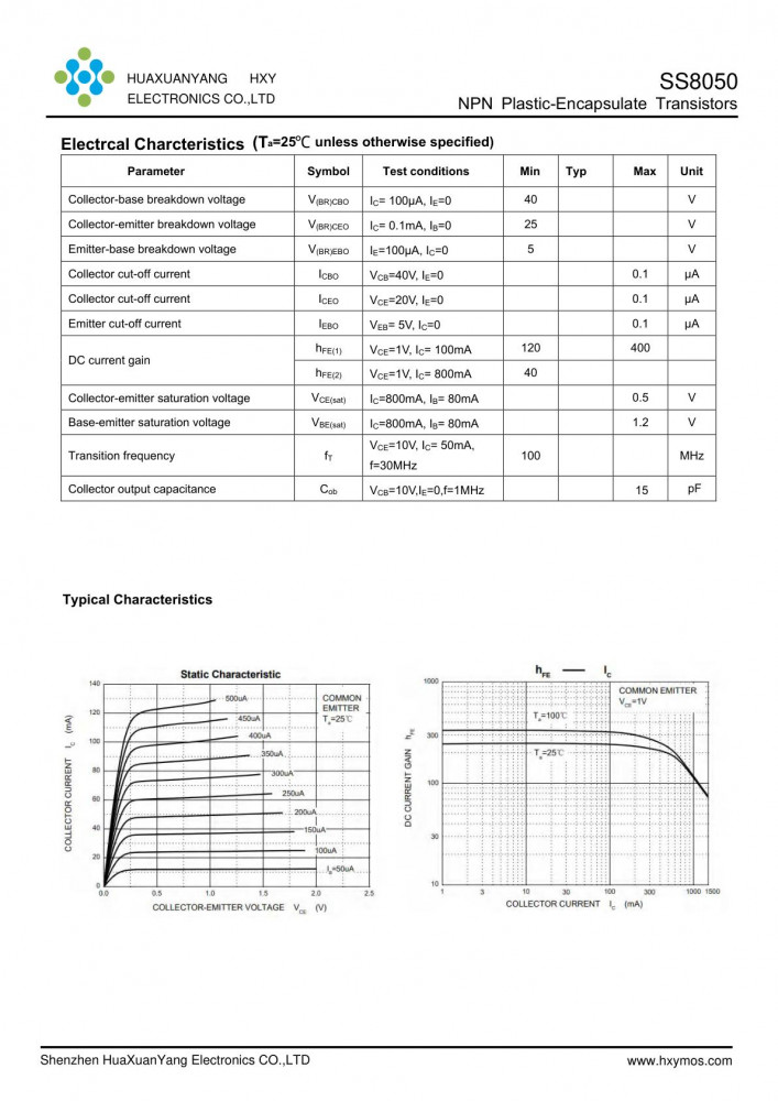 SS8050 datasheet page 2