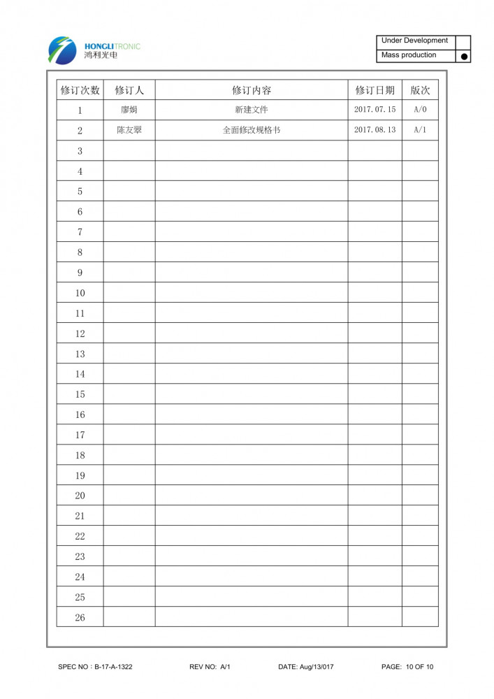 HL-A-3528S31YC-S1-13-HL datasheet page 10