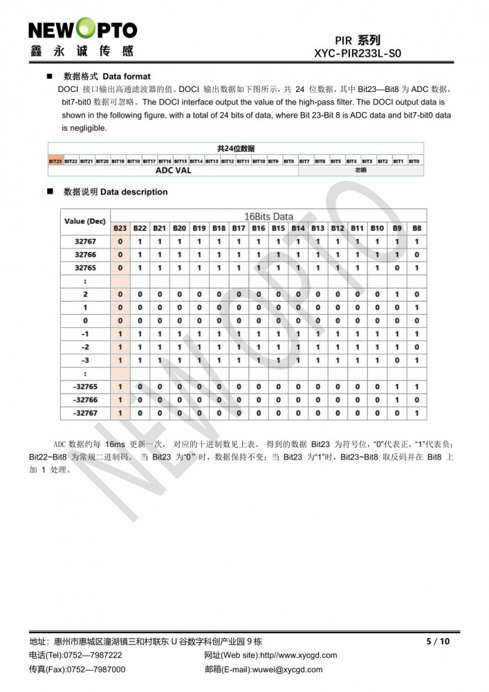 XYC-PIR233L-S0 datasheet page 5