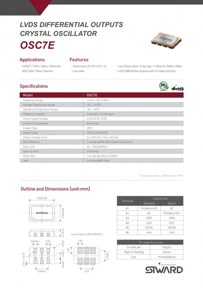 SIWARD OSC7E LVDS differential output crystal oscillator technical document