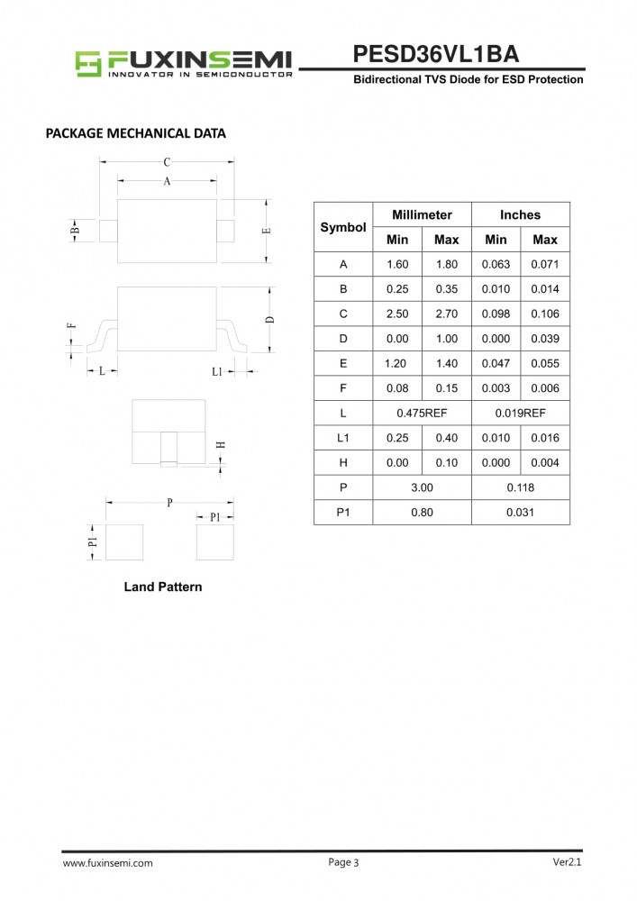 PESD36VL1BA datasheet page 3