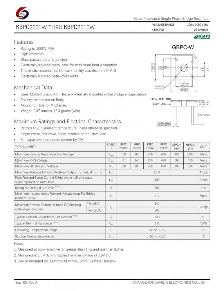 KBPC2510W datasheet page 1