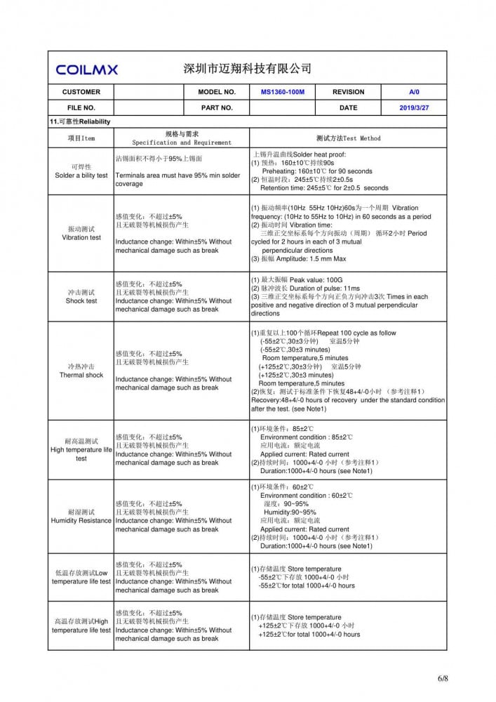 MS1360-100M packaging page