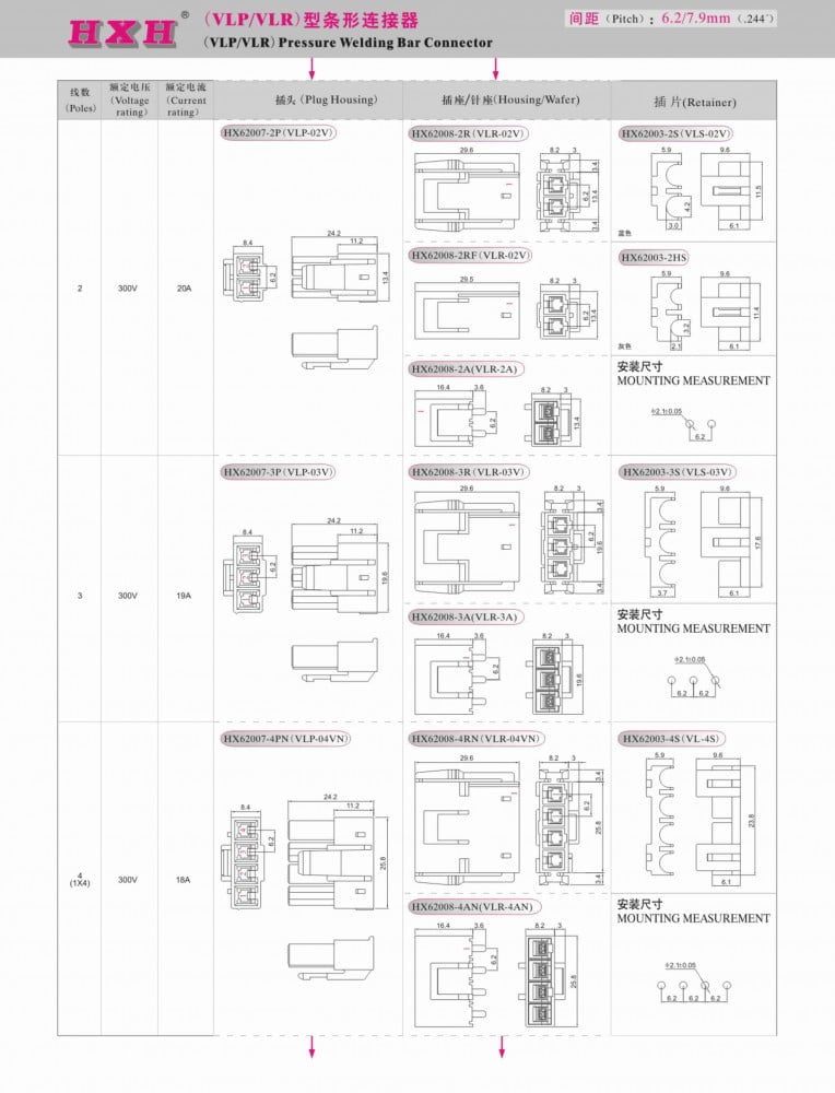 HX62008 series technical document page 2