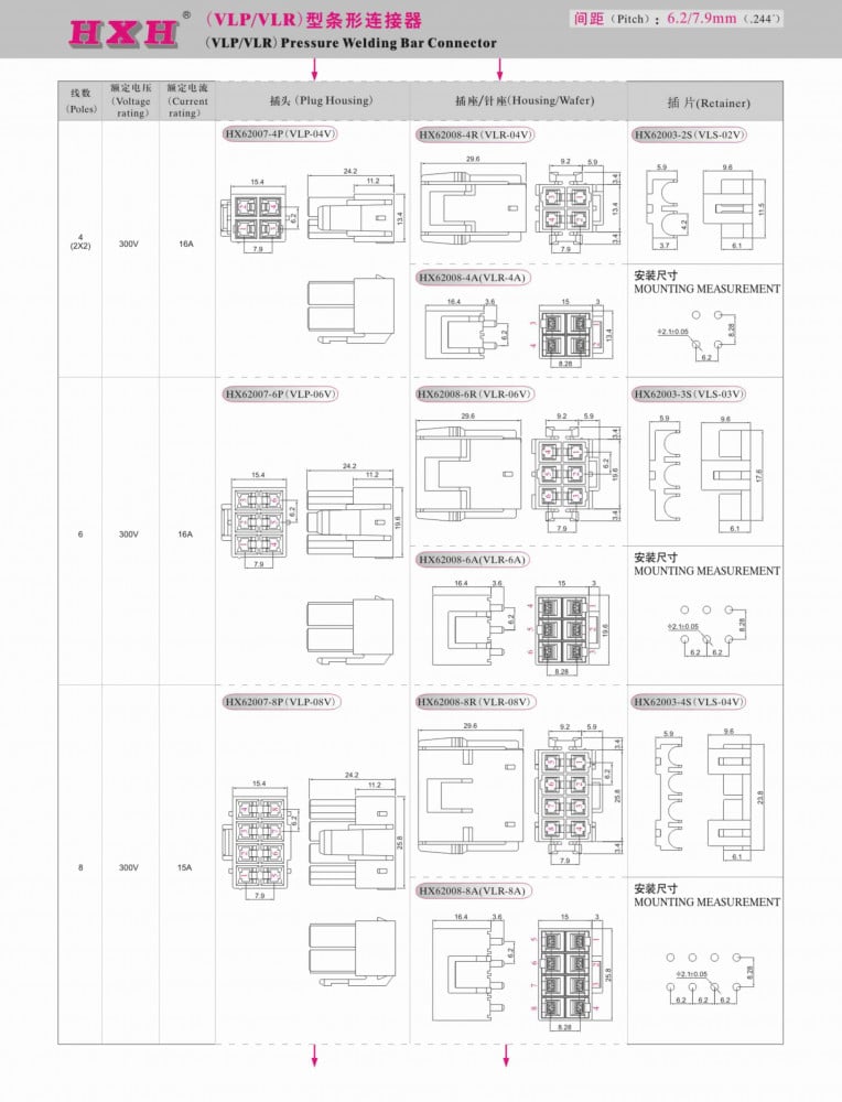 HX62008 series technical document page 3