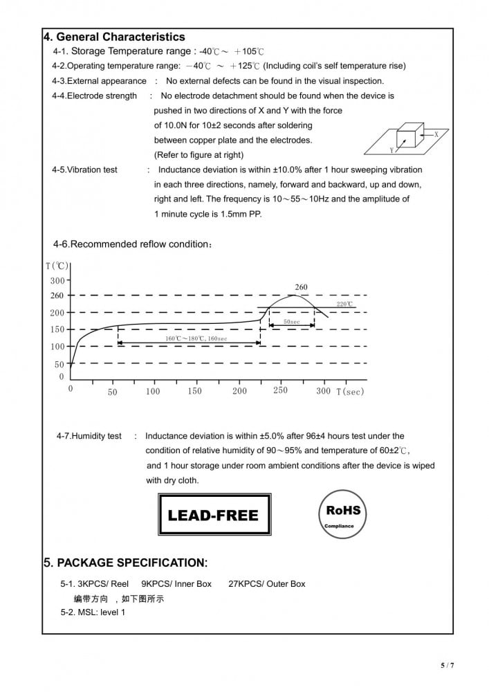 CR4018A-R47N specification page 5