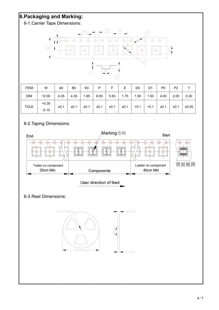 CR4018A-R47N specification page 6