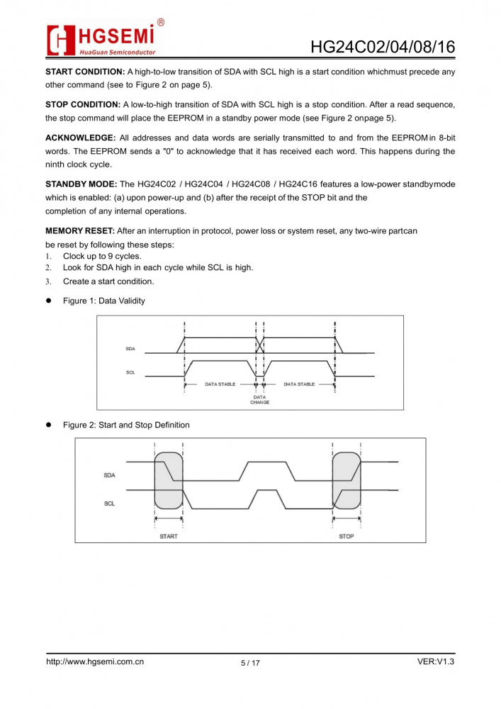 HG24C16M5/TR datasheet page 5