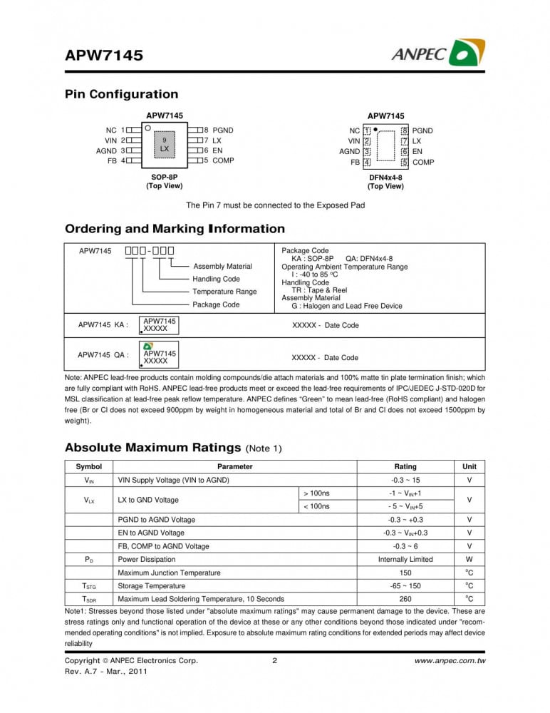 APW7145 datasheet page 2