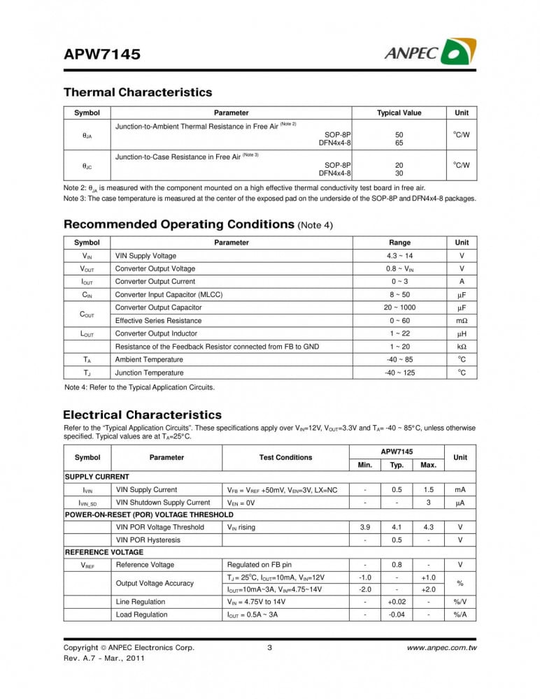 APW7145 datasheet page 3