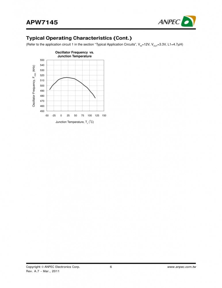APW7145 datasheet page 6
