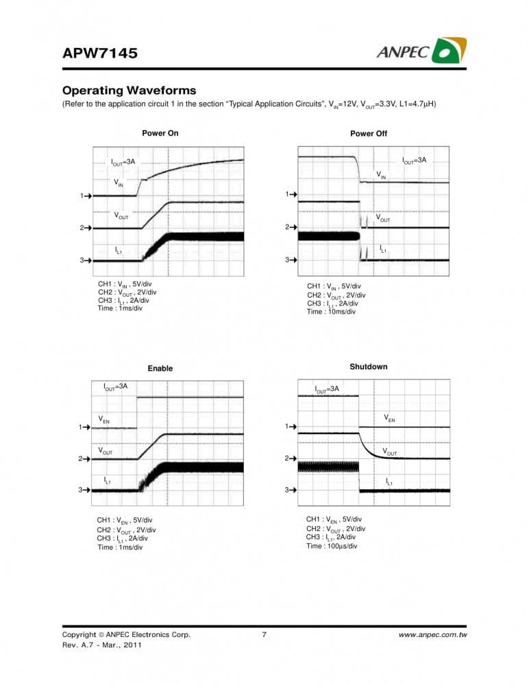 APW7145 datasheet page 7